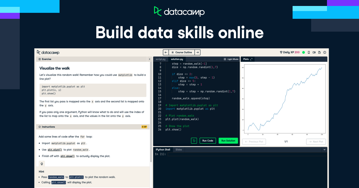 DataCamp - 在线数据科学与AI课程平台 | Python R SQL 学习